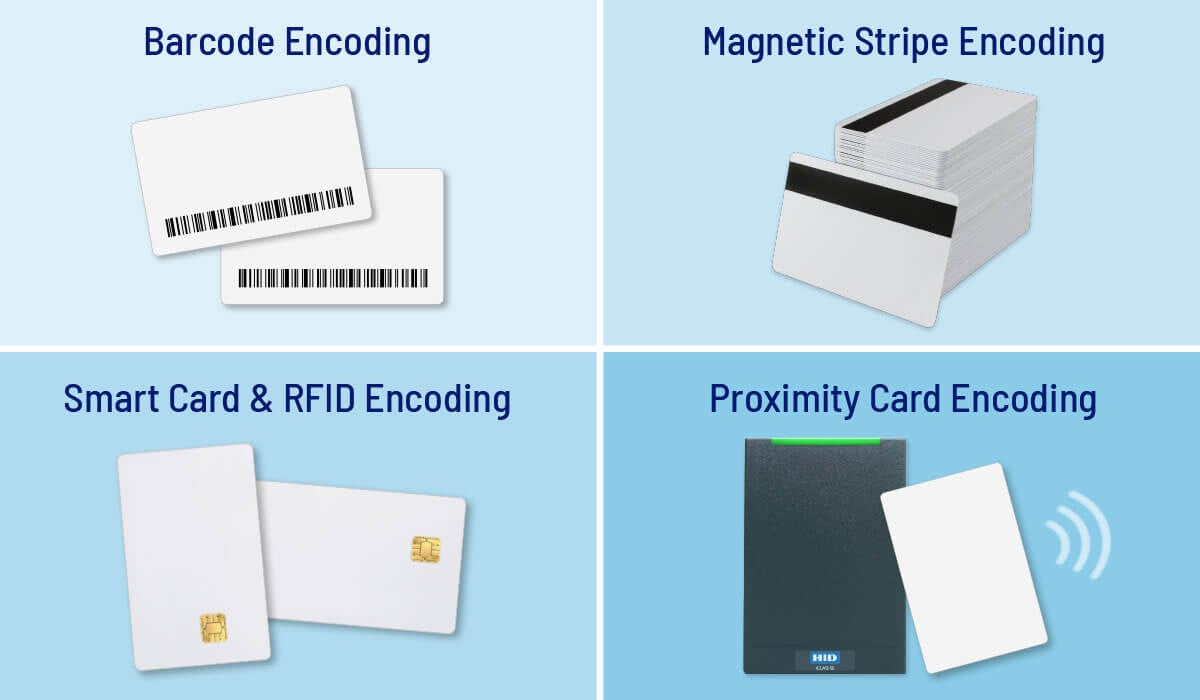 ID Card Printer Buying Guide | J. O'Brien